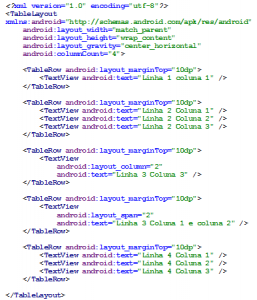 Table_layout_xml | - Knoow